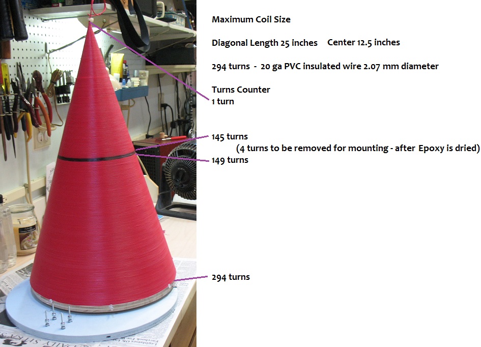 Cone_Jig